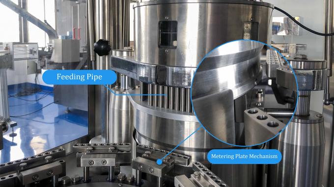 Structure and principle of capsule filling Machine