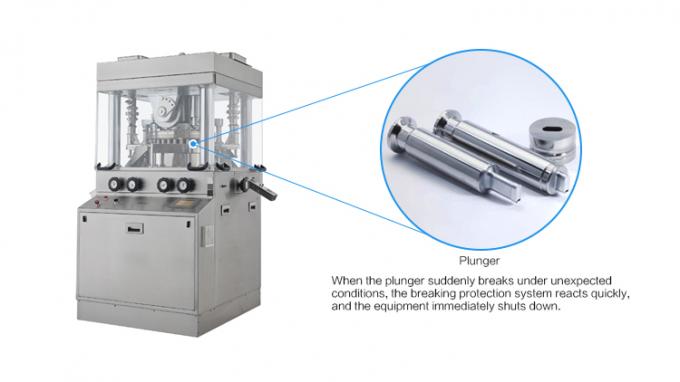 China Leadtop Pharmaceutical Machinery latest company news about The ...