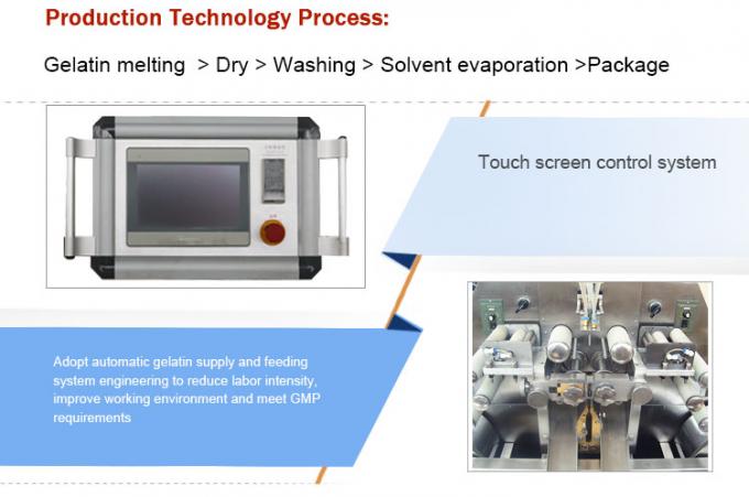 Roller Die Softgel Encapsulation Machine Paintball Soft Capsule Making ...